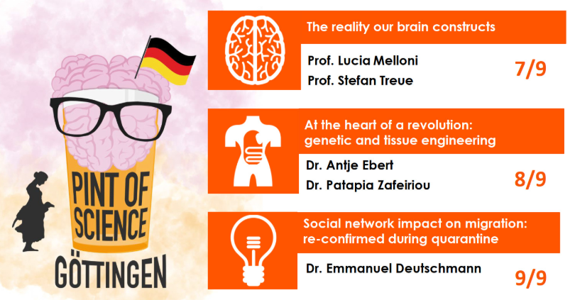 Pint of Science festival – CampusPost